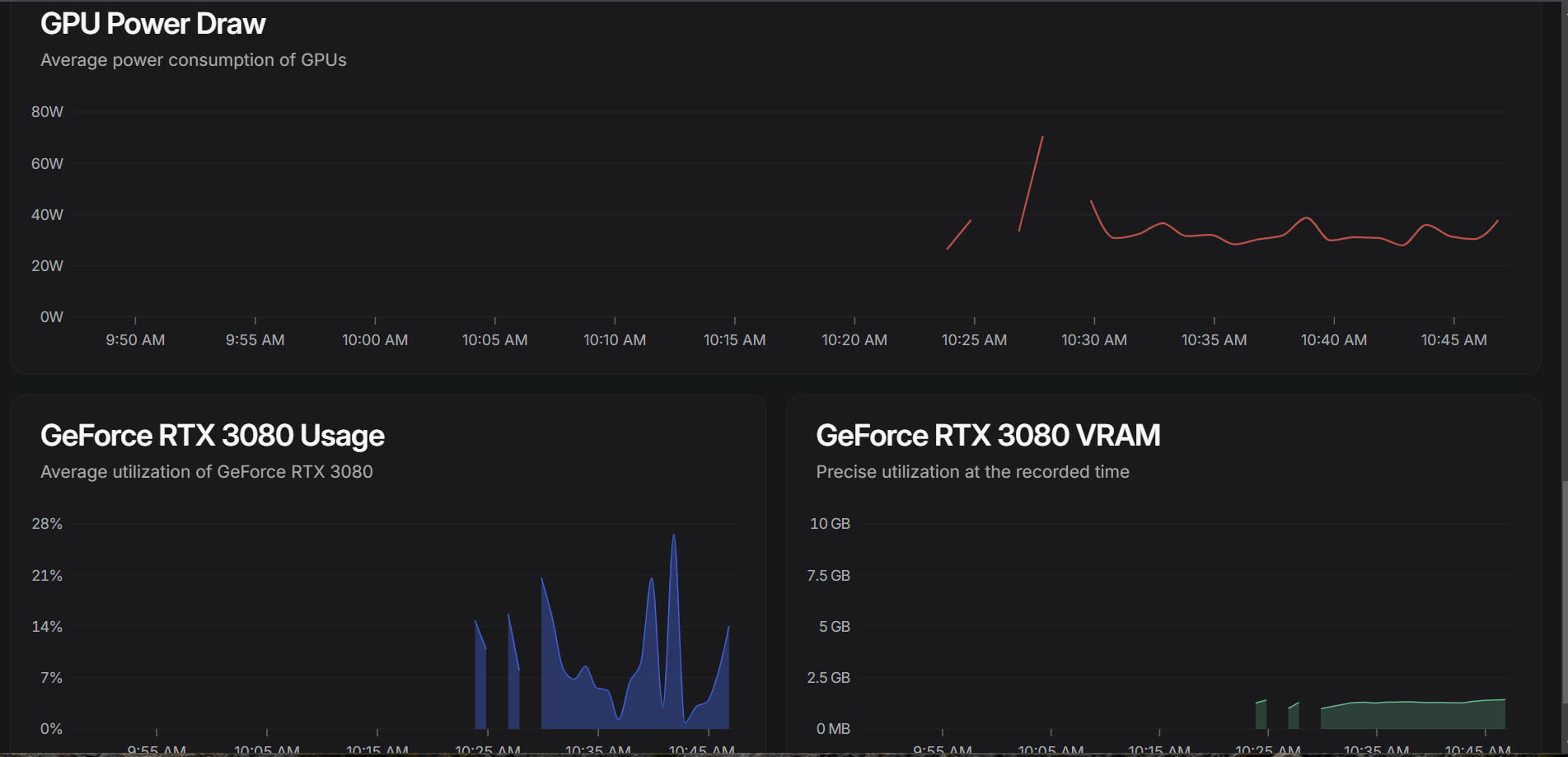 Using Beszel to monitor Windows
