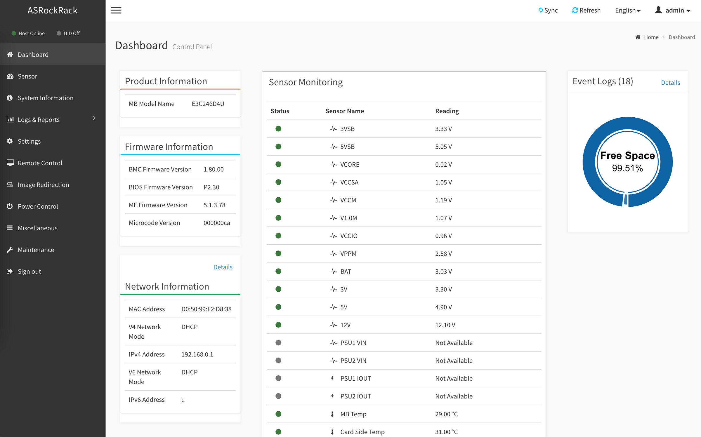 ASRock Rack E3C246D4U - The Perfect Media Server Motherboard?